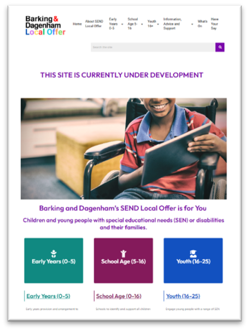 Our Co-Production Journey – how we designed our SEND Local Offer ...
